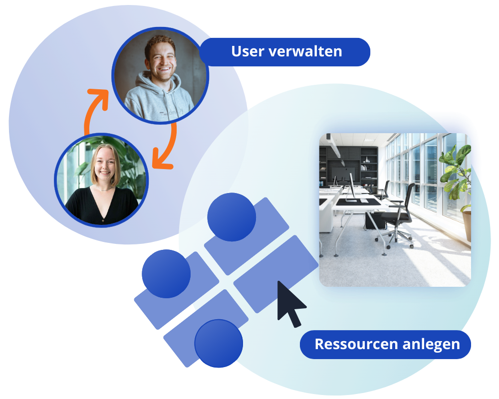Workplace Management Software für hybride Teams | desk.ly
